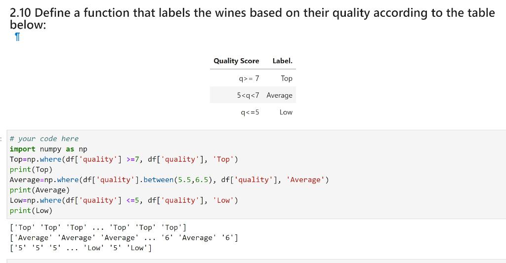 Solved 2.10 Define a function that labels the wines based on | Chegg.com