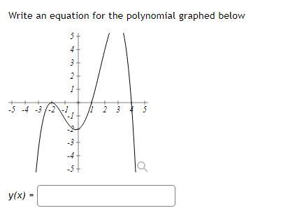 Solved Write an equation for the polynomial graphed below | Chegg.com