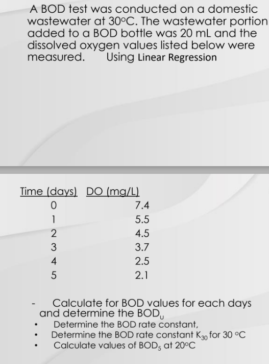 Solved A BOD test was conducted on a domestic wastewater at | Chegg.com