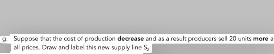 Solved 9. Suppose that the cost of production decrease and | Chegg.com