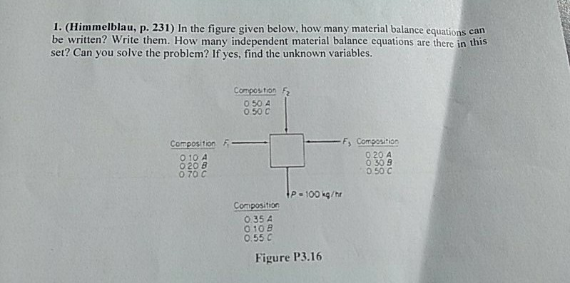 Solved 1. (Himmelblau, p. 231) In the figure given below, | Chegg.com
