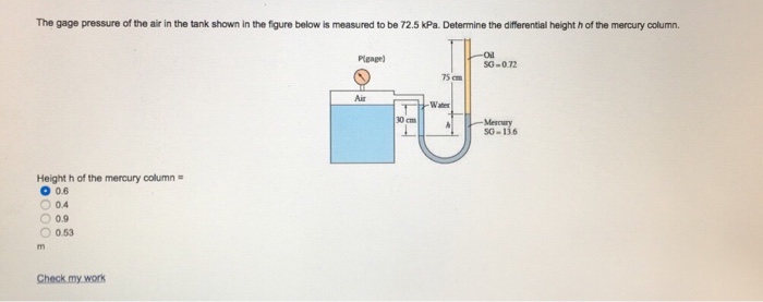 Solved The gage pressure of the air in the tank shown in the | Chegg.com