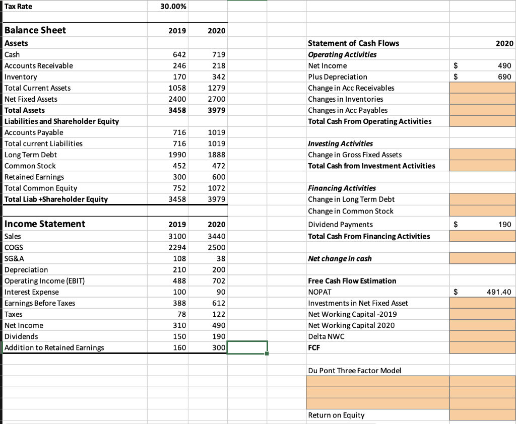 Solved The Income Statement and Balance Sheet for 2019 and | Chegg.com