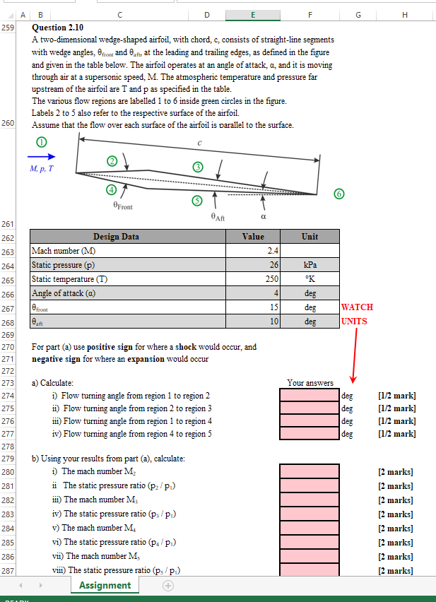 A B 259 Question 2.10 A two-dimensional wedge-shaped | Chegg.com