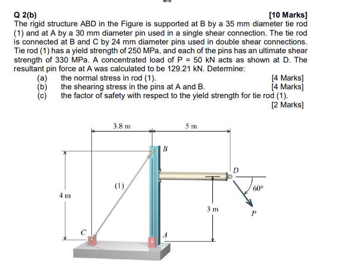 Solved Q 2(b) [10 Marks] The rigid structure \\( A B D \\) | Chegg.com