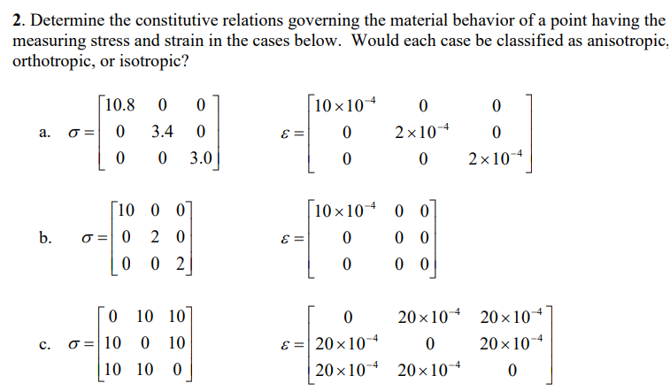 Solved 2. Determine the constitutive relations governing the | Chegg.com