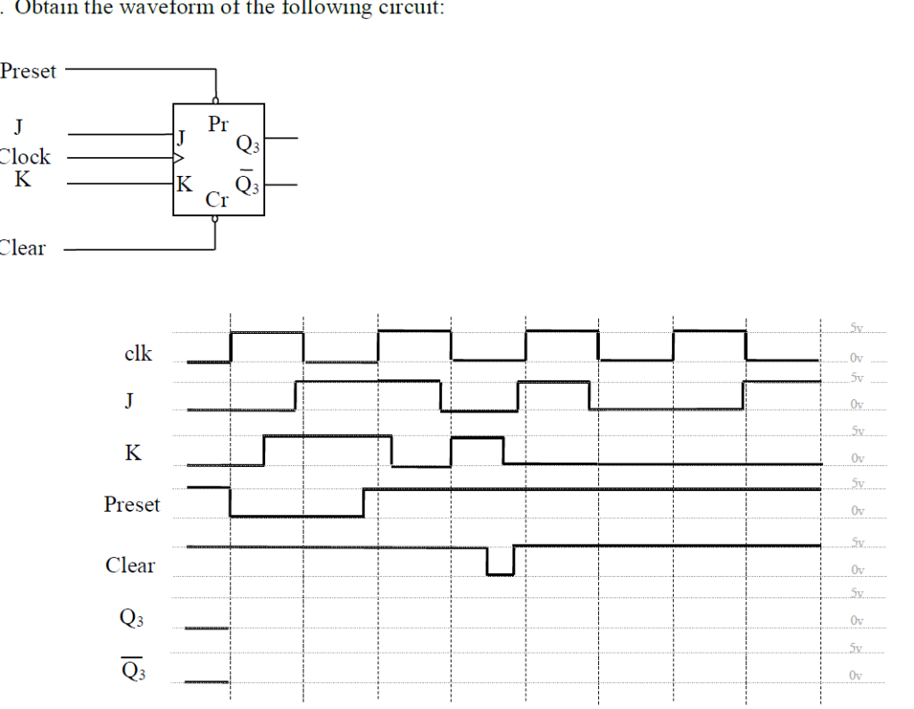 Solved Obtain the waveform of the following circuit Preset | Chegg.com