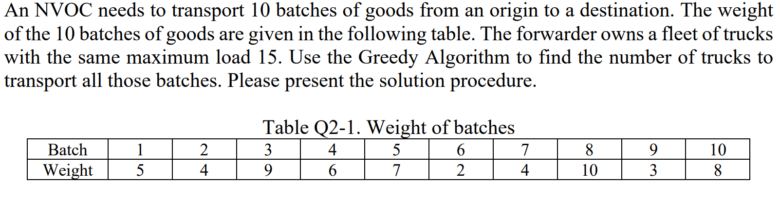 Solved An NVOC needs to transport 10 batches of goods from | Chegg.com