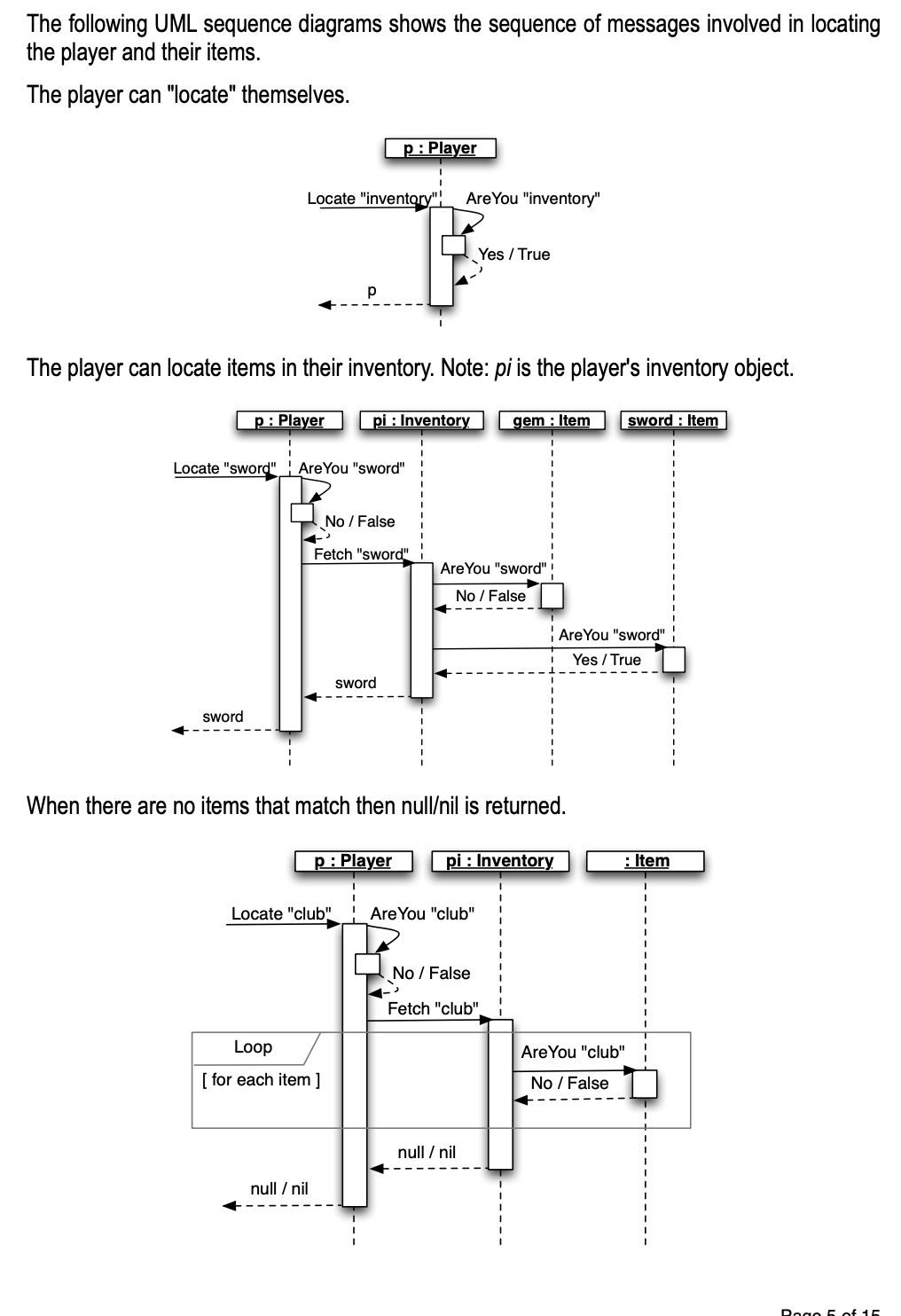 Iteration 2 C# Part 1 is already completed and the | Chegg.com