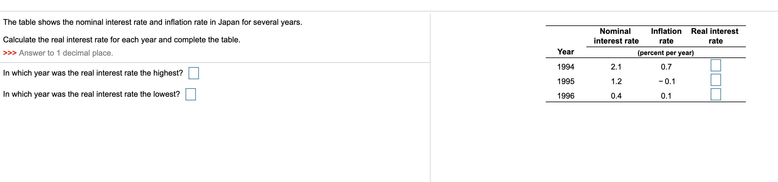 Solved The table shows the nominal interest rate and | Chegg.com