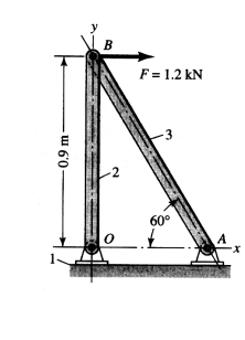 Solved sketch the free body diagram for each element. If the | Chegg.com