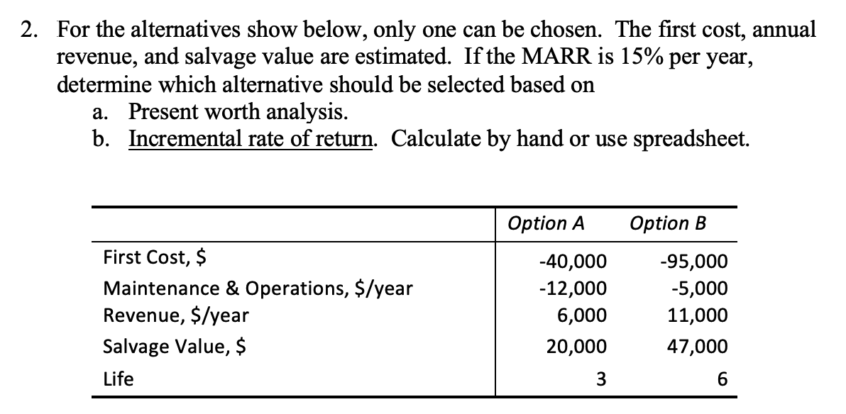 Solved Part A - Present worth analysis? Part B- Incremental | Chegg.com