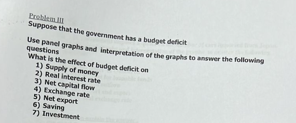 Solved Problem III Use panel graphs and interpretation of | Chegg.com