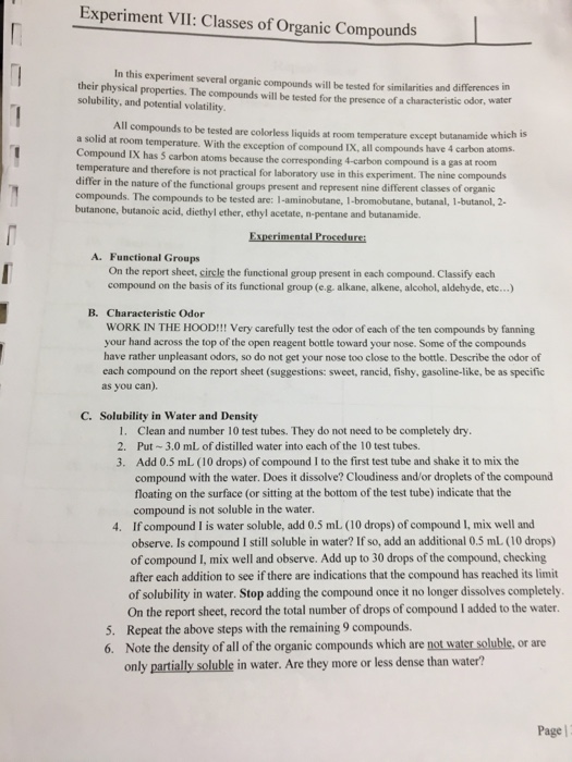Solved Date: Name: Partner Report Sheet Name of compound | Chegg.com