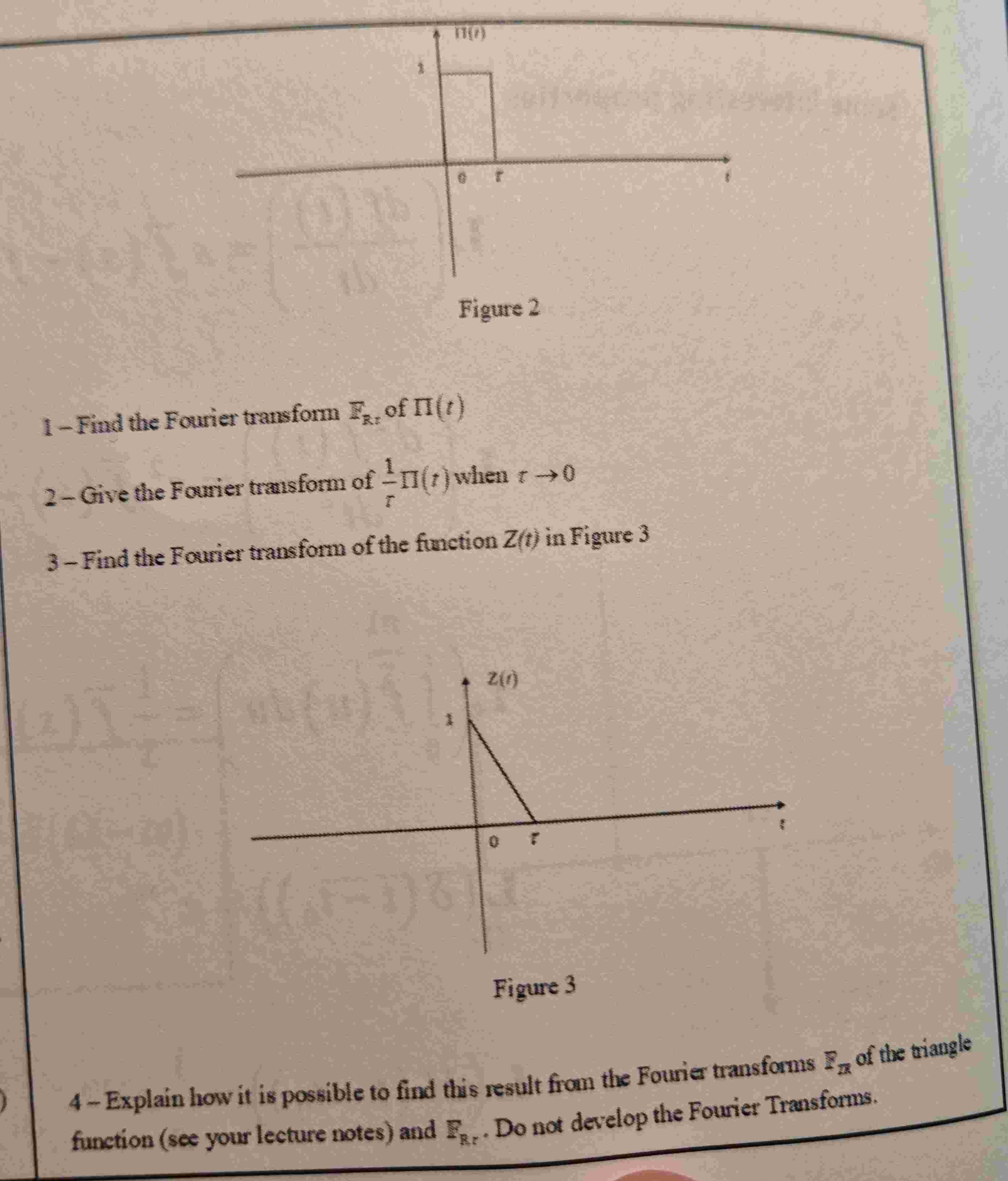 Solved 1 - ﻿Find the Fourier transform FR,τof Π(t)2-Give the | Chegg.com
