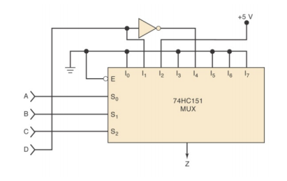 Solved [Multiplexer] (a) Show how to generate the logic | Chegg.com
