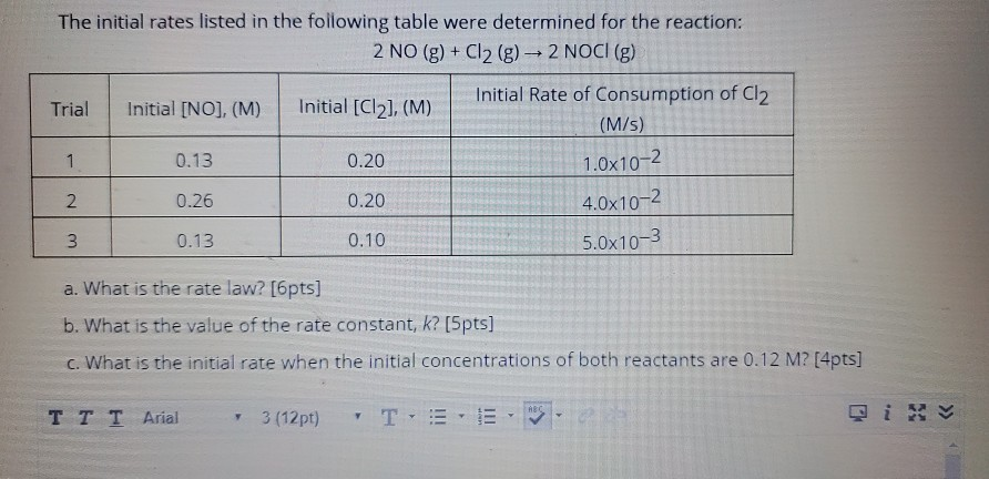 Solved The initial rates listed in the following table were | Chegg.com