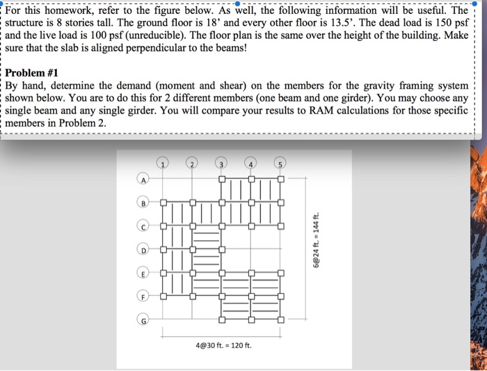 Solved For this homework, refer to the figure below. As | Chegg.com