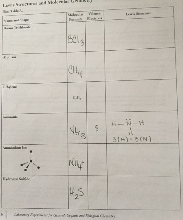 Solved Lewis Structures and MolecularGeohiely Data Table A. | Chegg.com