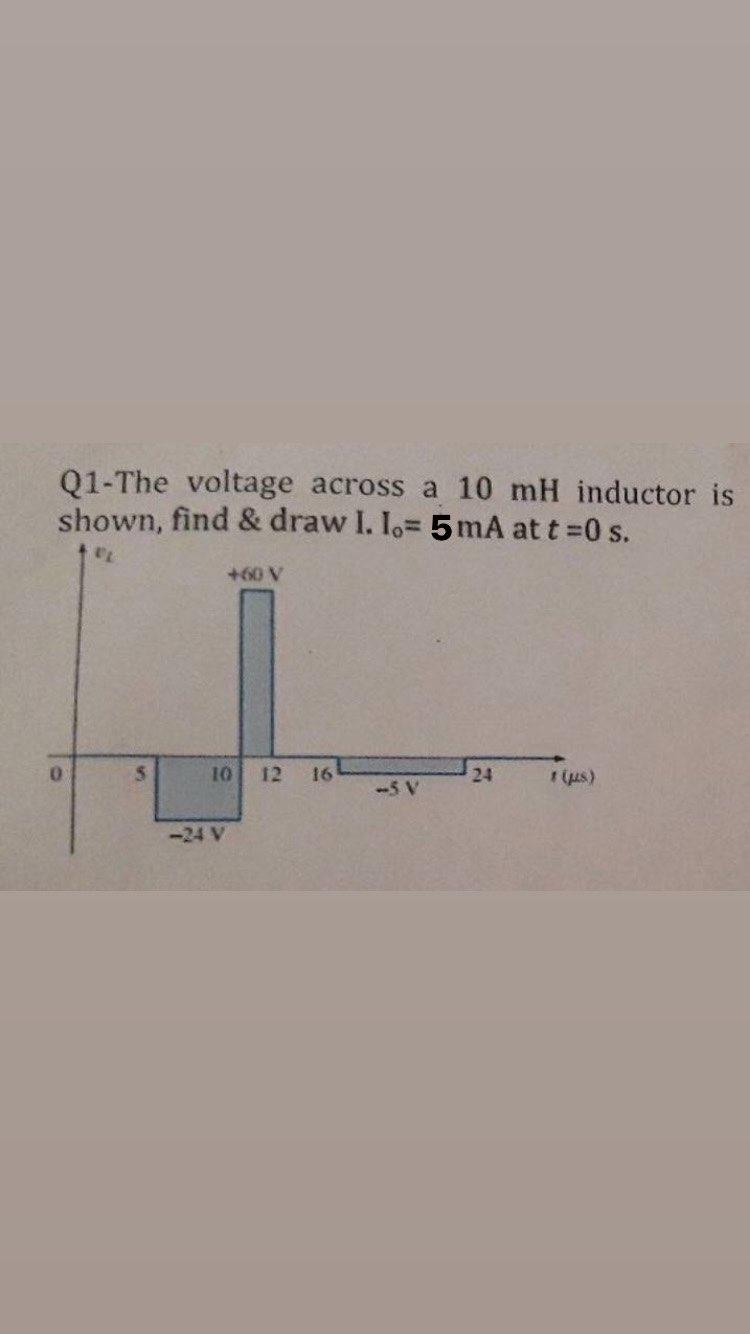 Solved Q1-The voltage across a 10 mH inductor is shown, find | Chegg.com