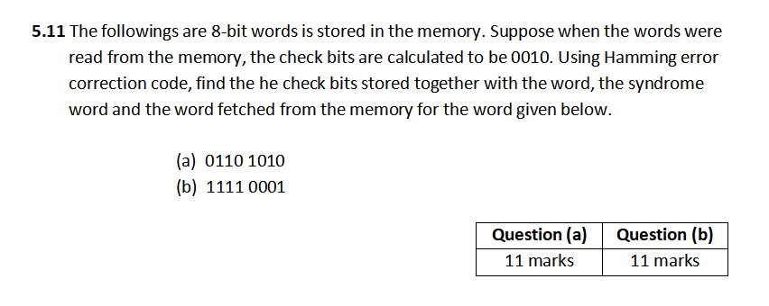 Solved 5.11 The followings are 8-bit words is stored in the | Chegg.com