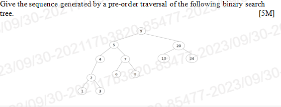 Solved Give the sequence generated by a pre-order traversal | Chegg.com