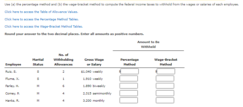 Use (a) the percentage method and (b) the | Chegg.com