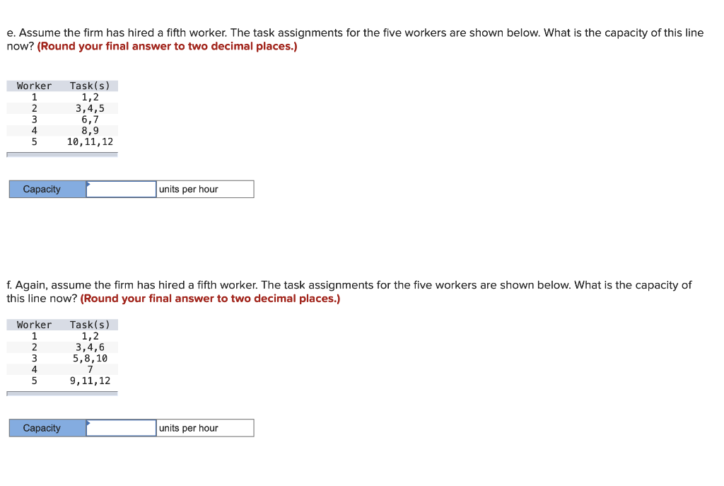 Solved Consider the following tasks that must be assigned to | Chegg.com