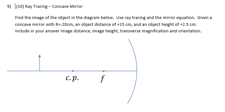 Solved 9) |(10) Ray Tracing - Concave Mirror Find the image | Chegg.com