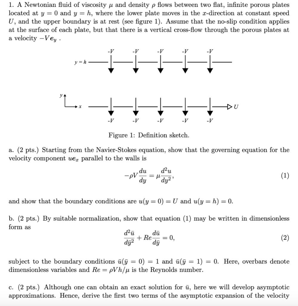Solved A Newtonian fluid of viscosity μ and density ρ flows | Chegg.com