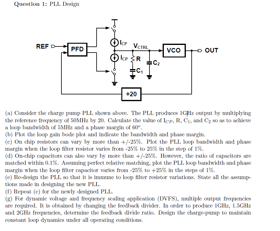 Question 1: PLL Design ) REF lce VCTRL PFD VCO OUT | Chegg.com