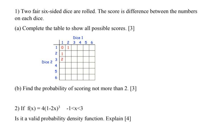 Solved 1) Two fair six-sided dice are rolled. The score is | Chegg.com