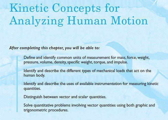 Solved Kinetic Concepts for Analyzing Human Motion After | Chegg.com