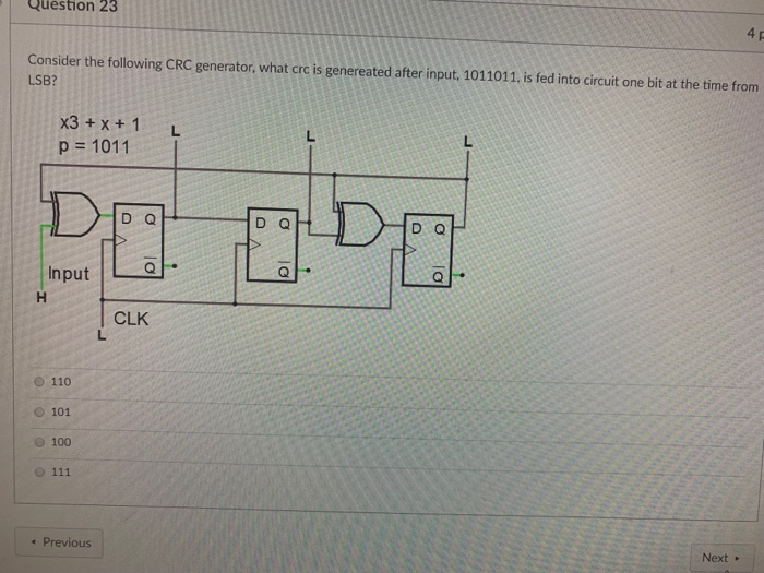 Solved Question 23 4 Consider the following CRC generator, | Chegg.com