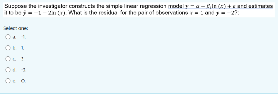 Solved Suppose the investigator constructs the simple linear | Chegg.com