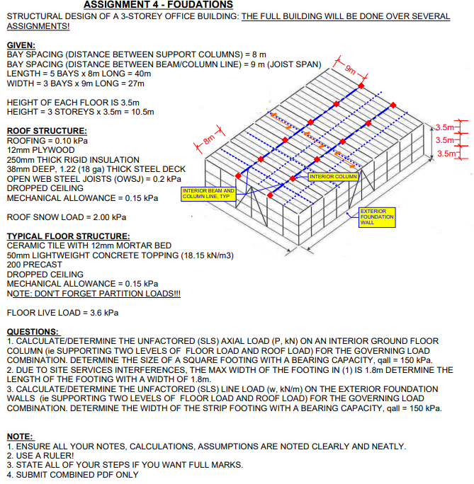 Solved ASSIGNMENT 4 - FOUDATIONS STRUCTURAL DESIGN OF A | Chegg.com