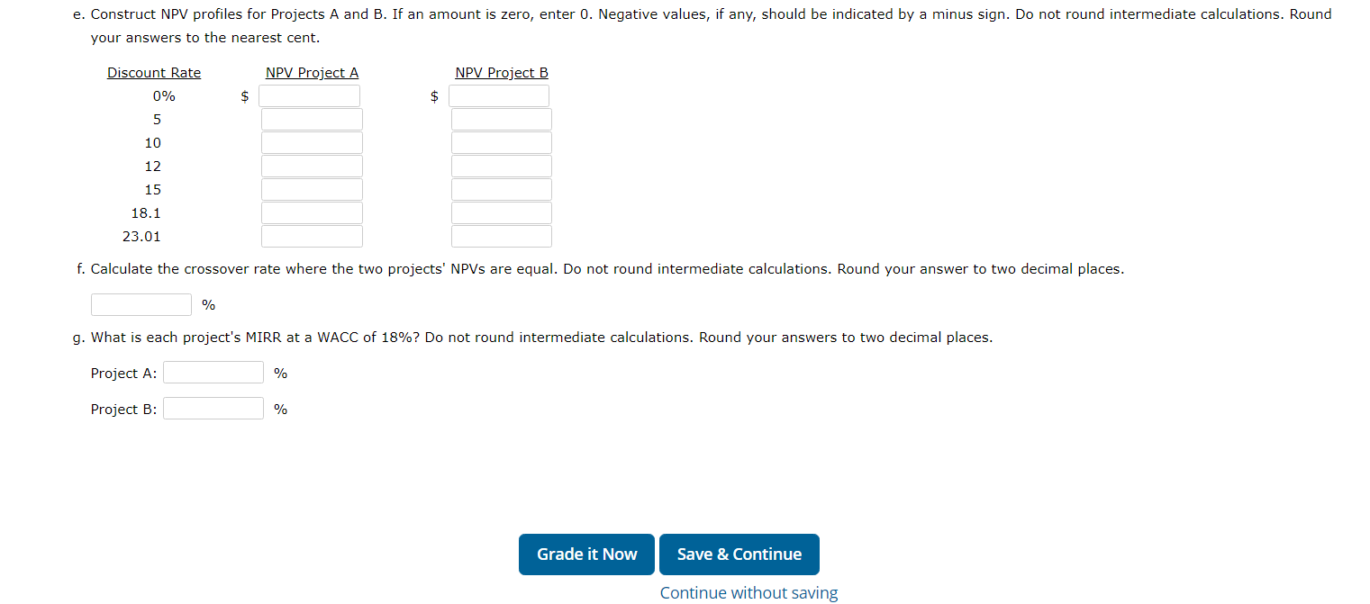 Solved e. Construct NPV profiles for Projects A and B. If an | Chegg.com
