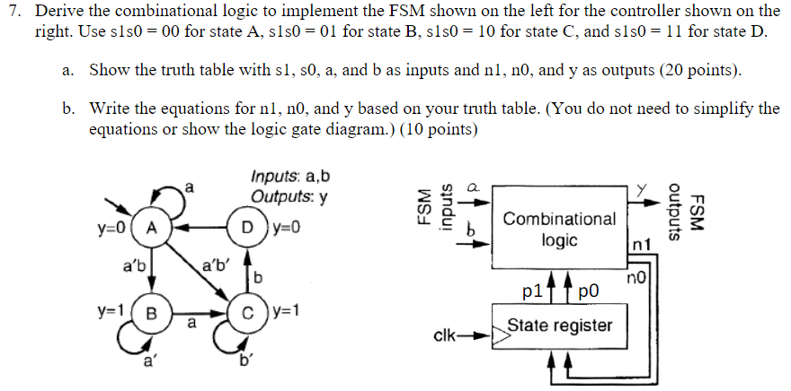 Solved 7. Derive the combinational logic to implement the | Chegg.com