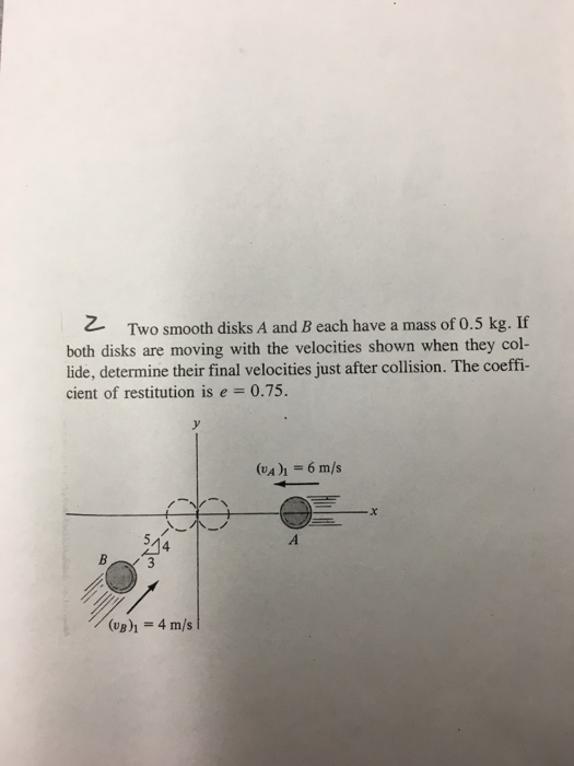 Solved Two smooth disks A and B each have a mass of 0.5 kg. | Chegg.com