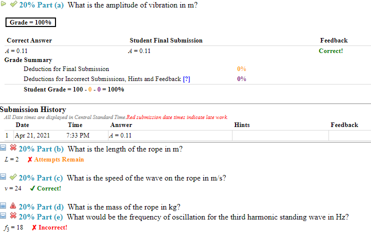 Solved (33%) Problem 3: Consider a string fixed at both ends | Chegg.com