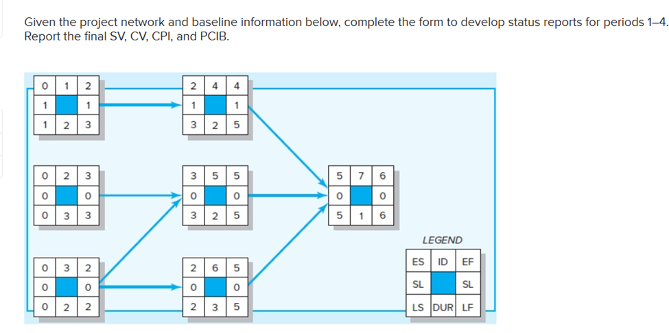 Solved Check n \begin{tabular}{|c|c|r|r|r|r|r|} \hline | Chegg.com