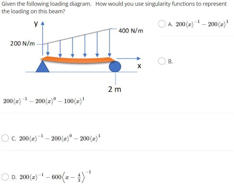 Solved Given the following diagram, which of the following | Chegg.com