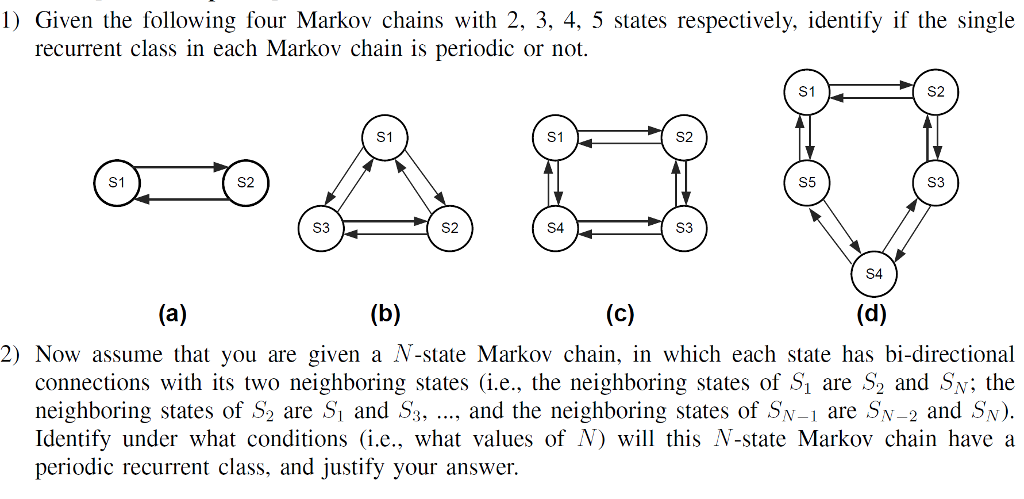Solved 1) Given the following four Markov chains with 2. 3, | Chegg.com