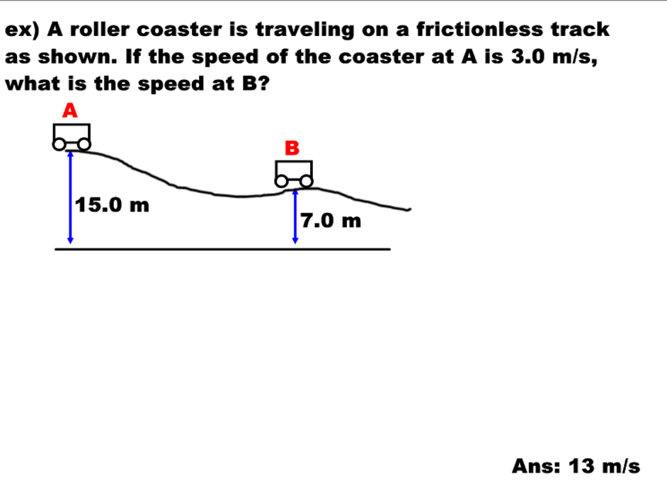 Solved ex) A roller coaster is traveling on a frictionless | Chegg.com