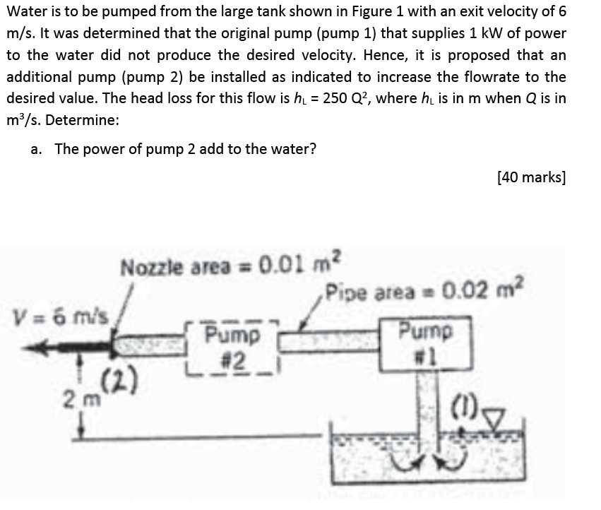 Solved Water is to be pumped from the large tank shown in | Chegg.com