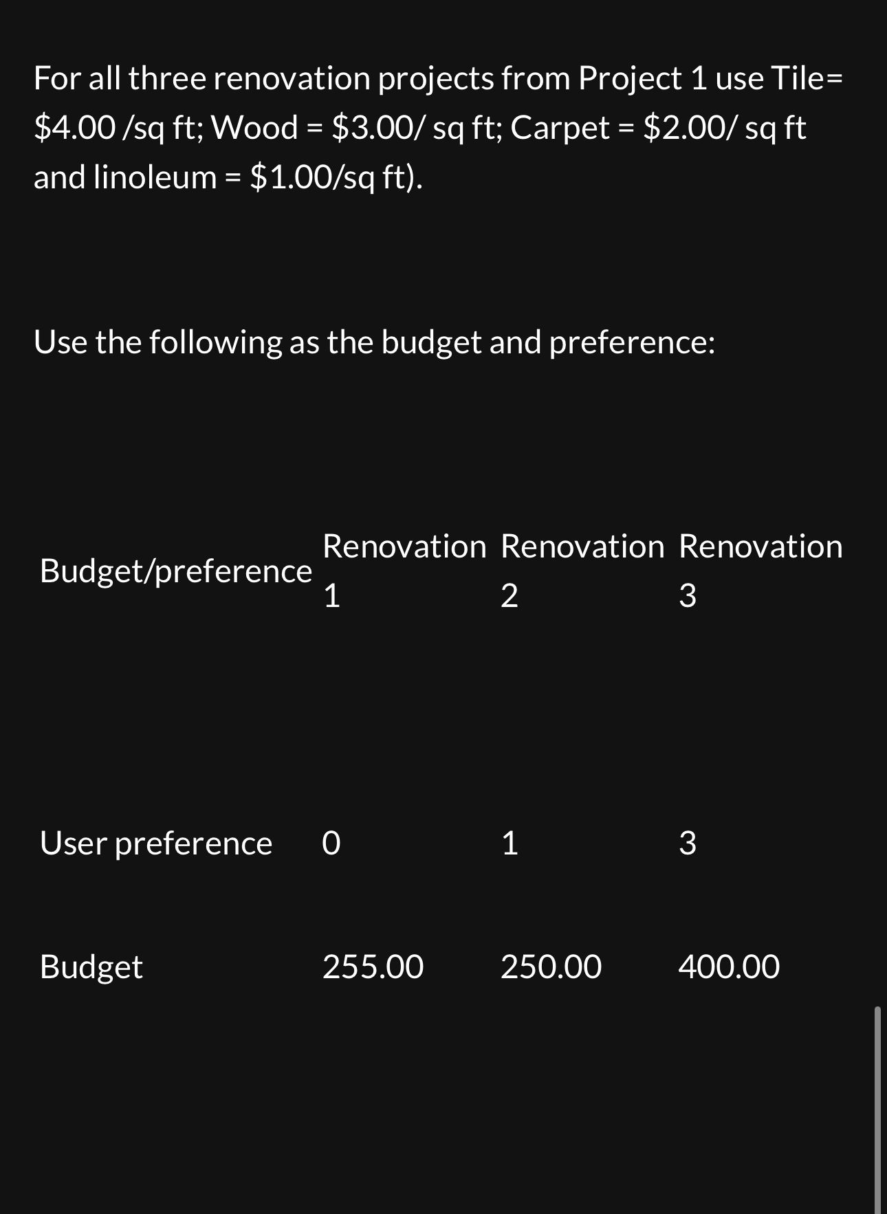 Solved I want to know how to find the House renovation- | Chegg.com