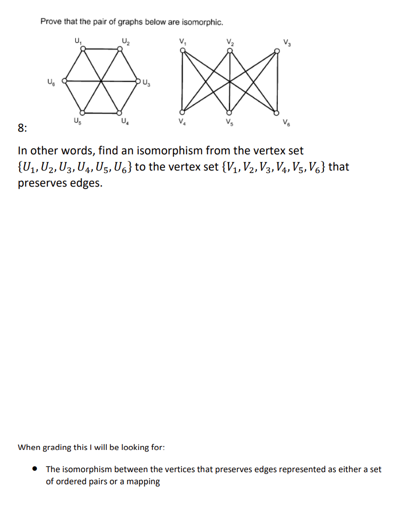 Solved Prove that the pair of graphs below are isomorphic. | Chegg.com