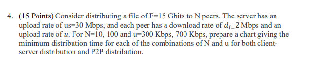 Solved 4. (15 Points) Consider distributing a file of F=15 | Chegg.com