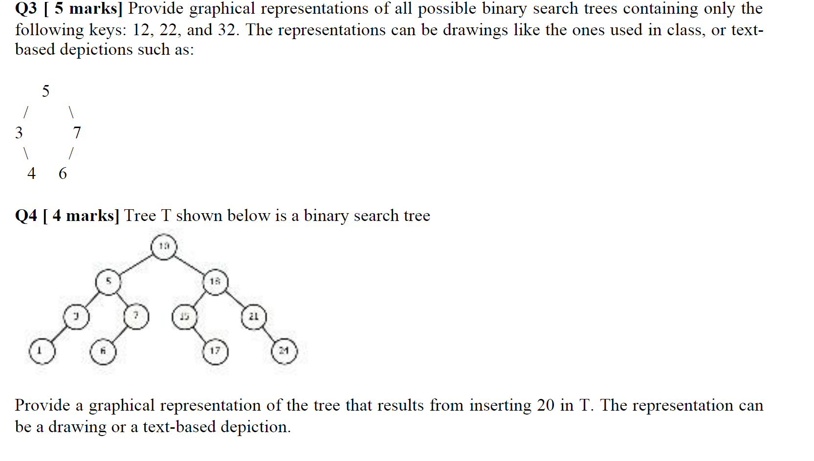 Solved Q3 [ 5 marks] Provide graphical representations of | Chegg.com