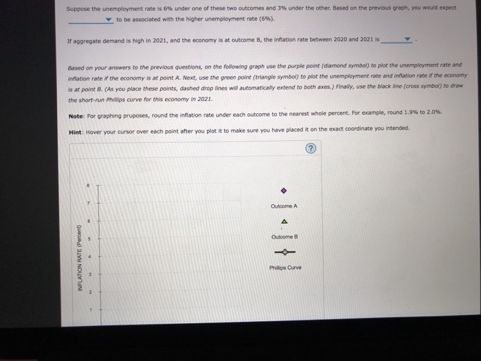 Solved Attempts: Average: 14 1. Aggregate demand, aggregate | Chegg.com Solved Attempts: Average: 14 1. Aggregate demand, aggregate | Chegg.com